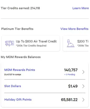 Mgm Holiday Gift Points