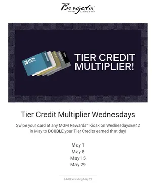 Borgata Tier Multiplier | Vegas Message Board
